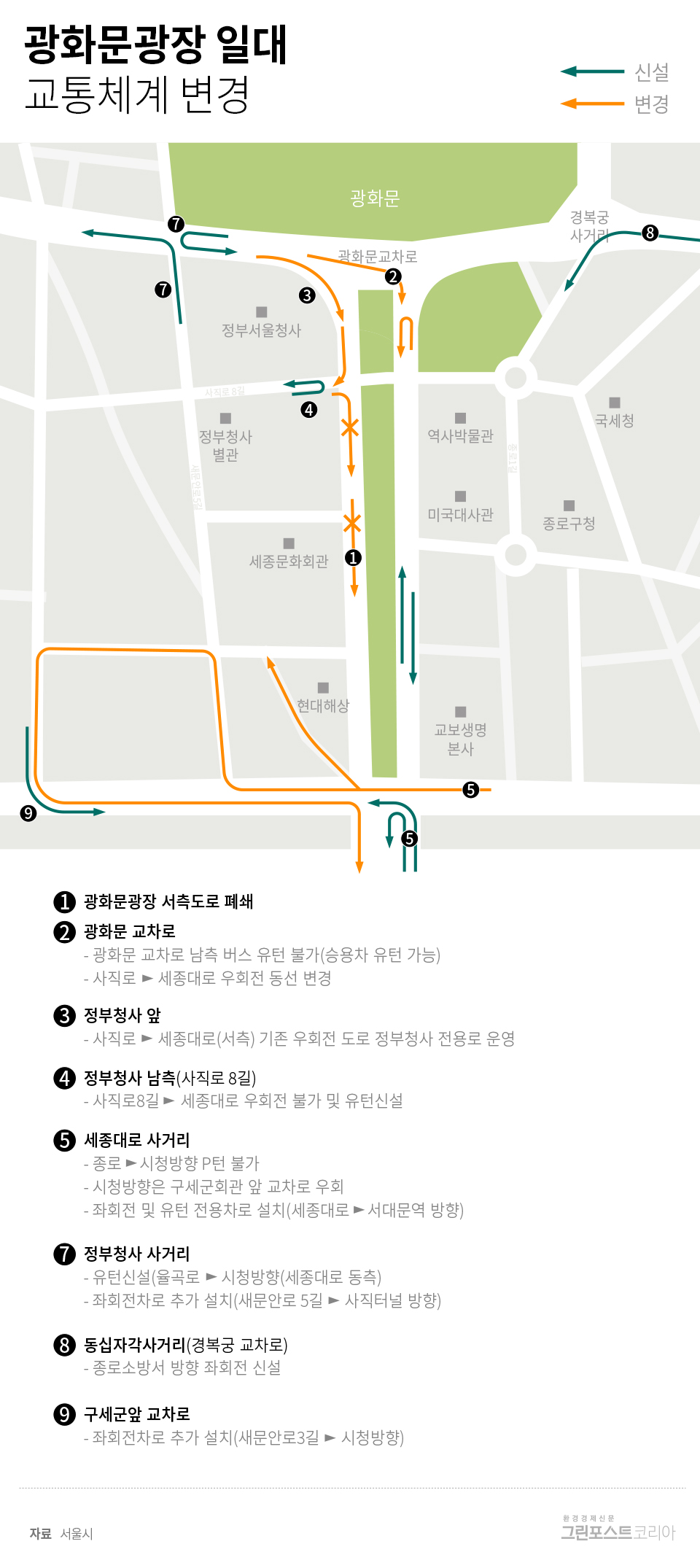 [그래픽] 6일부터 광화문광장 동측도로 양방향 통행