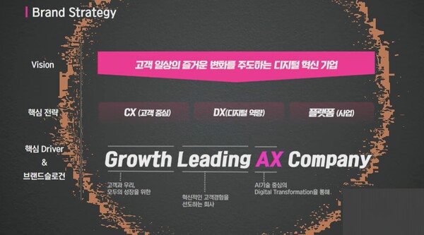 'AX 마케팅 시대' 포부 밝힌 LG유플러스, 'ixi' 통한 AI 혁신 앞장선다