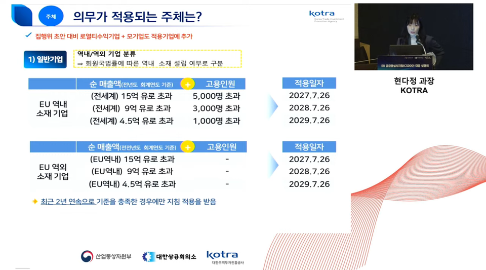 3년 남은 EU 공급망실사지침, "민관 총력 대응 필요"