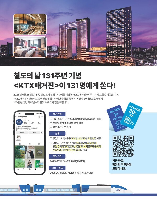 KTX매거진, 철도의 날 맞아 독자와 특별한 소통